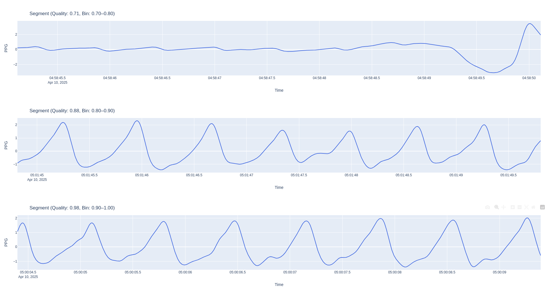 biosignal-quality · PyPI