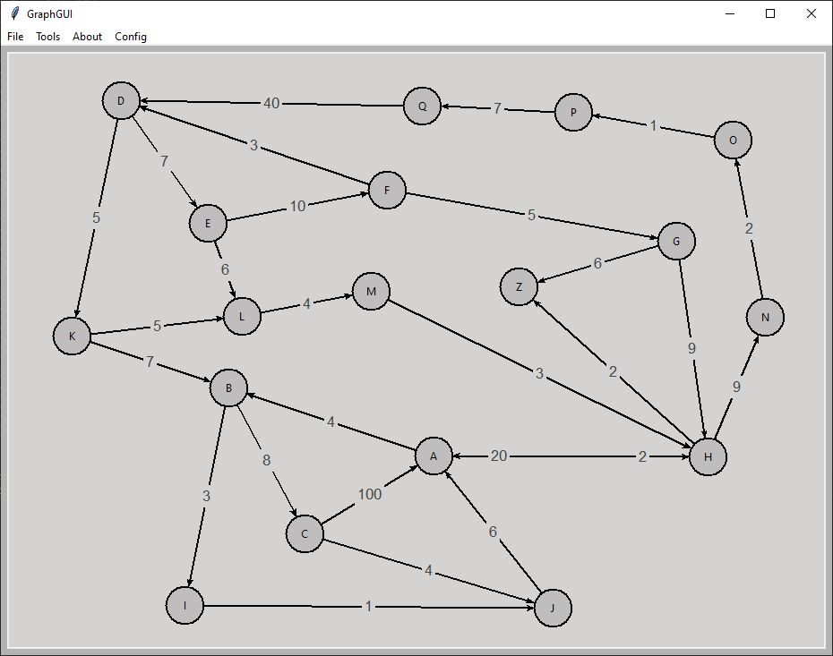 graphdisplay · PyPI