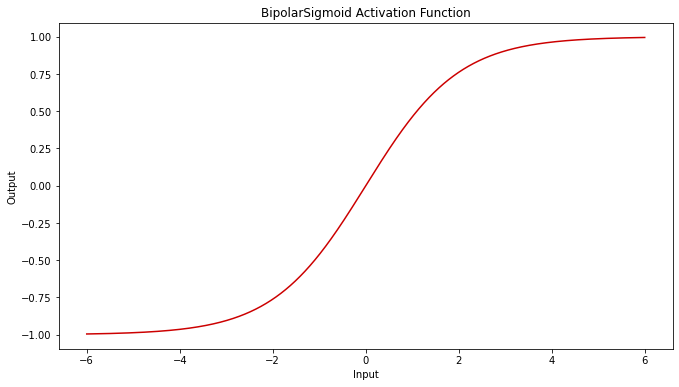 ActTensor-tf · PyPI