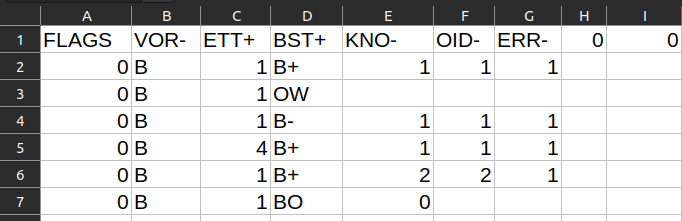 Queue-Analyzer · PyPI