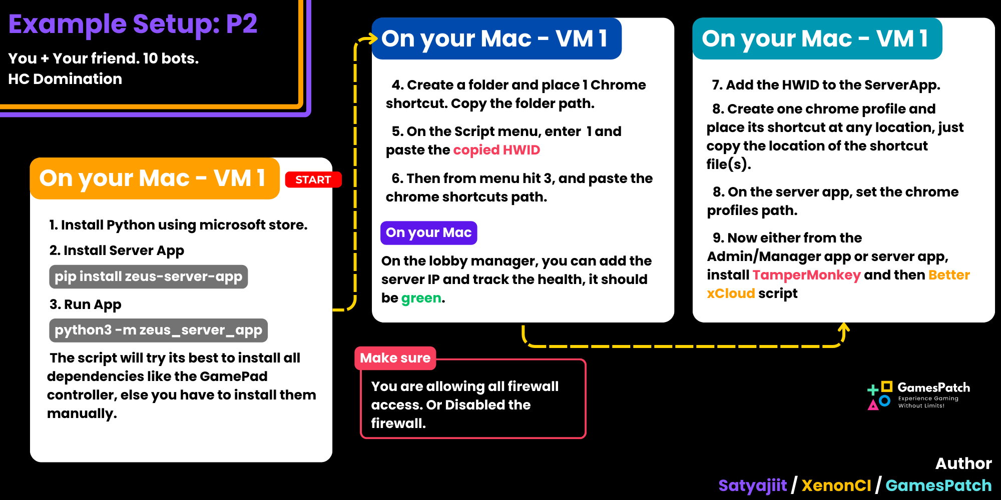 zeus-cod-bo6-bot-manager · PyPI