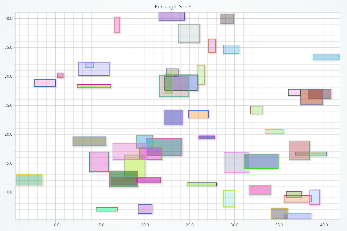 lightningchart · PyPI
