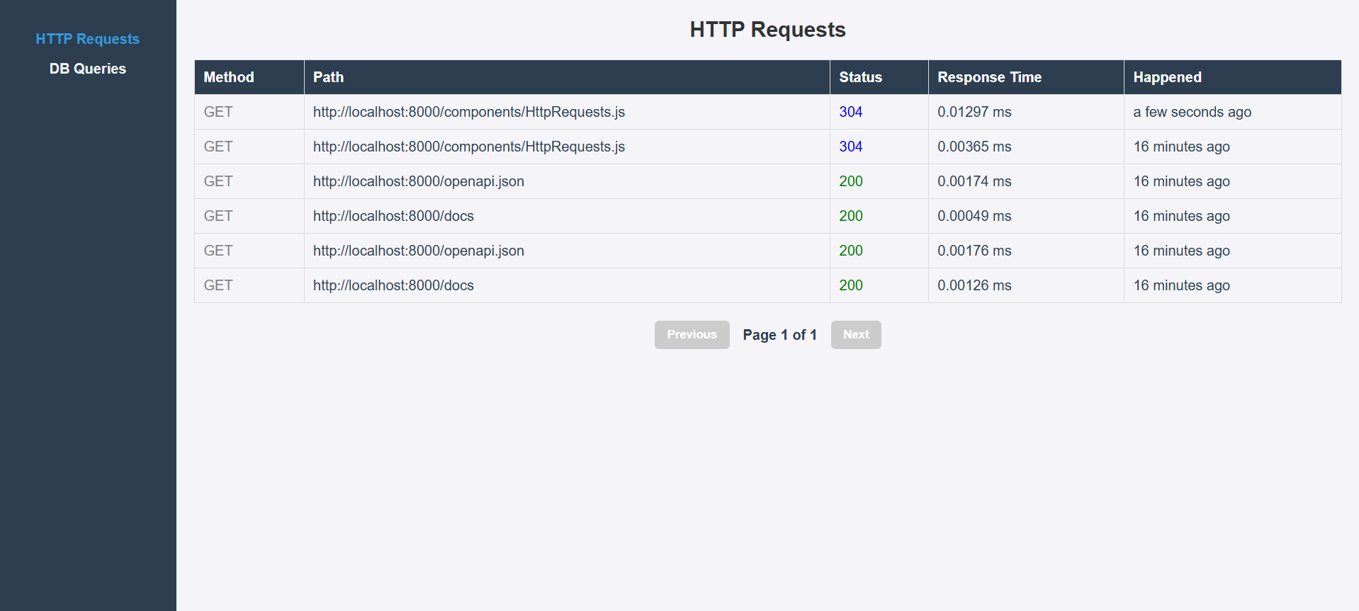 fastapi-telescope · PyPI