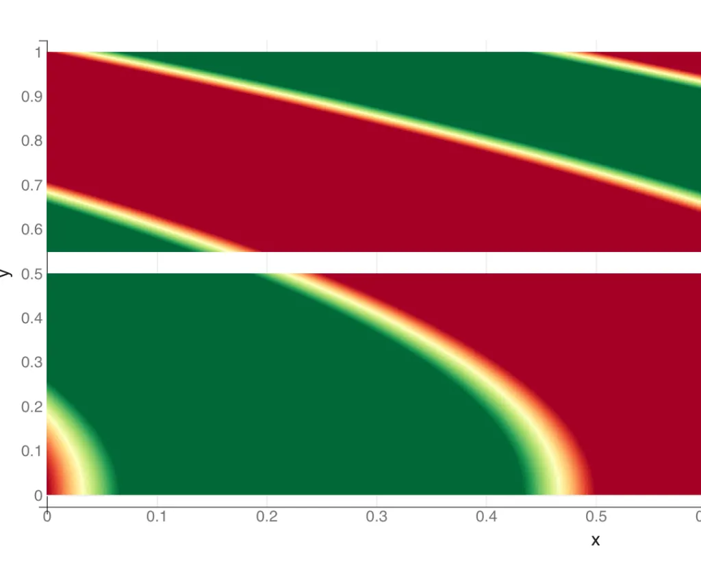 bqplot-image-gl · PyPI