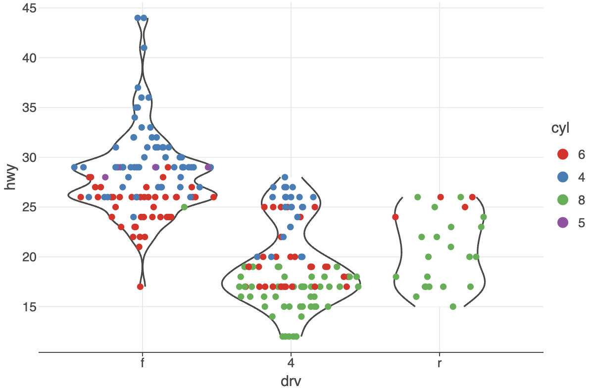 lets-plot · PyPI