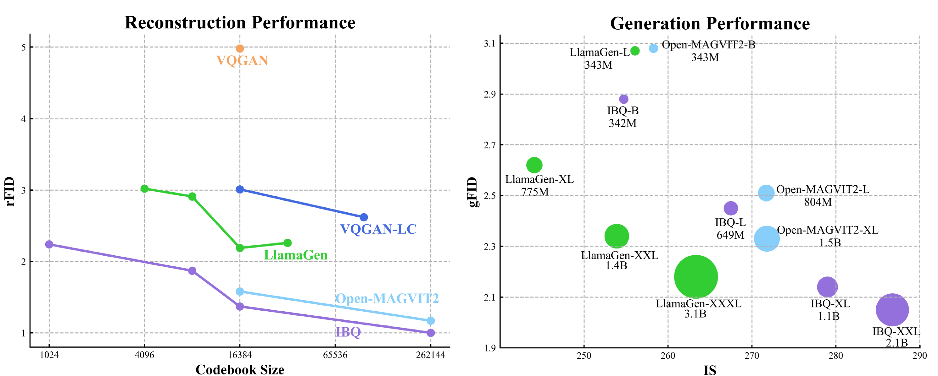 OpenImageTokenizer · PyPI
