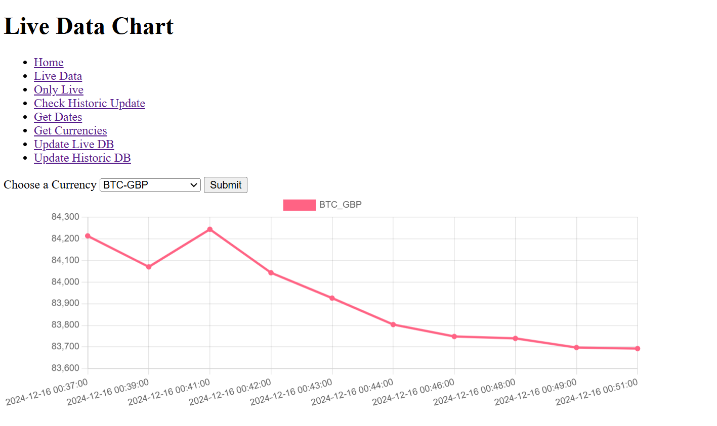 stock-historic-data · PyPI