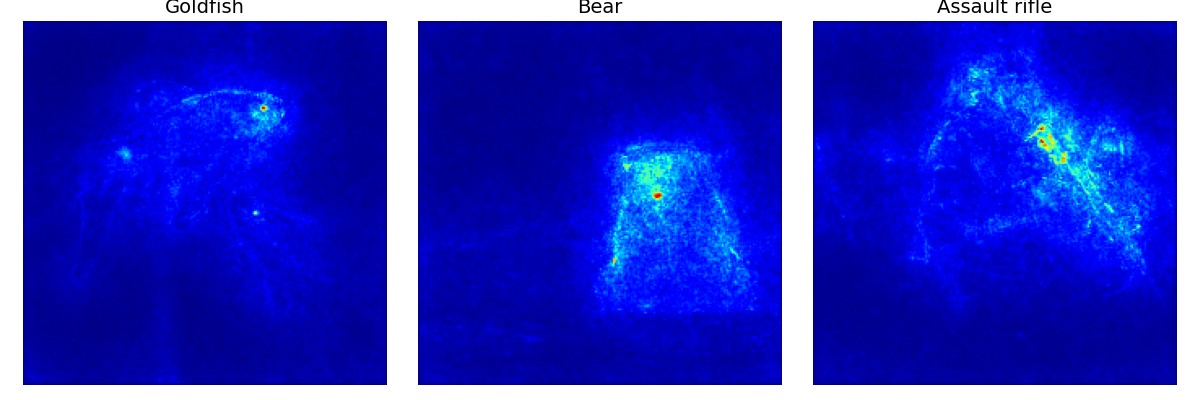 tf-keras-vis · PyPI