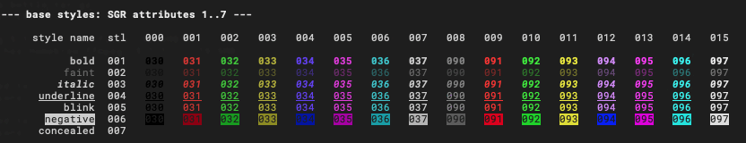 termformatters · PyPI