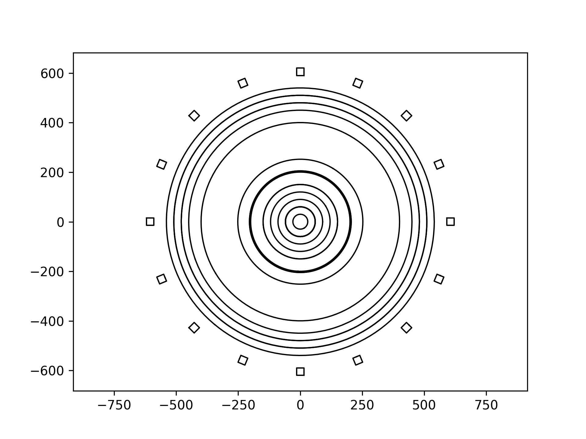dagmc-geometry-slice-plotter · PyPI