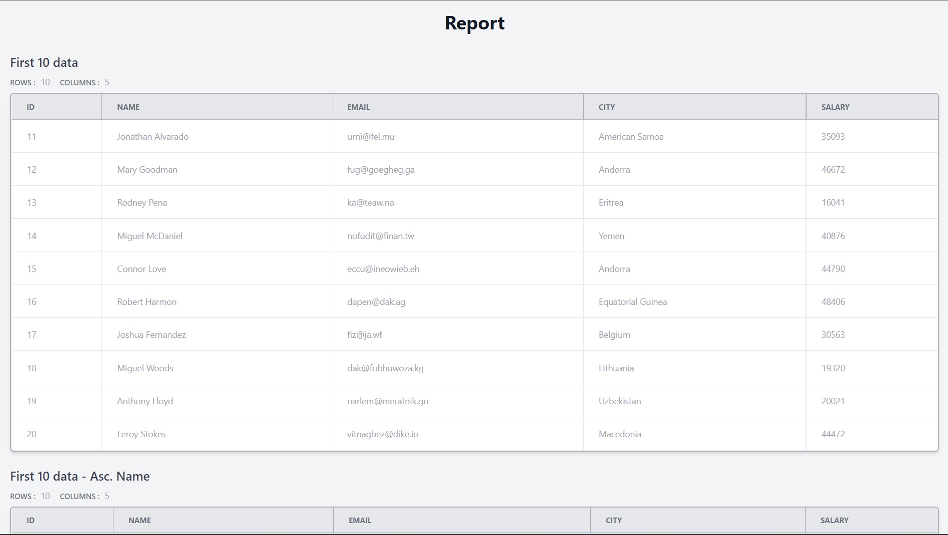 auto-reports-sql · PyPI