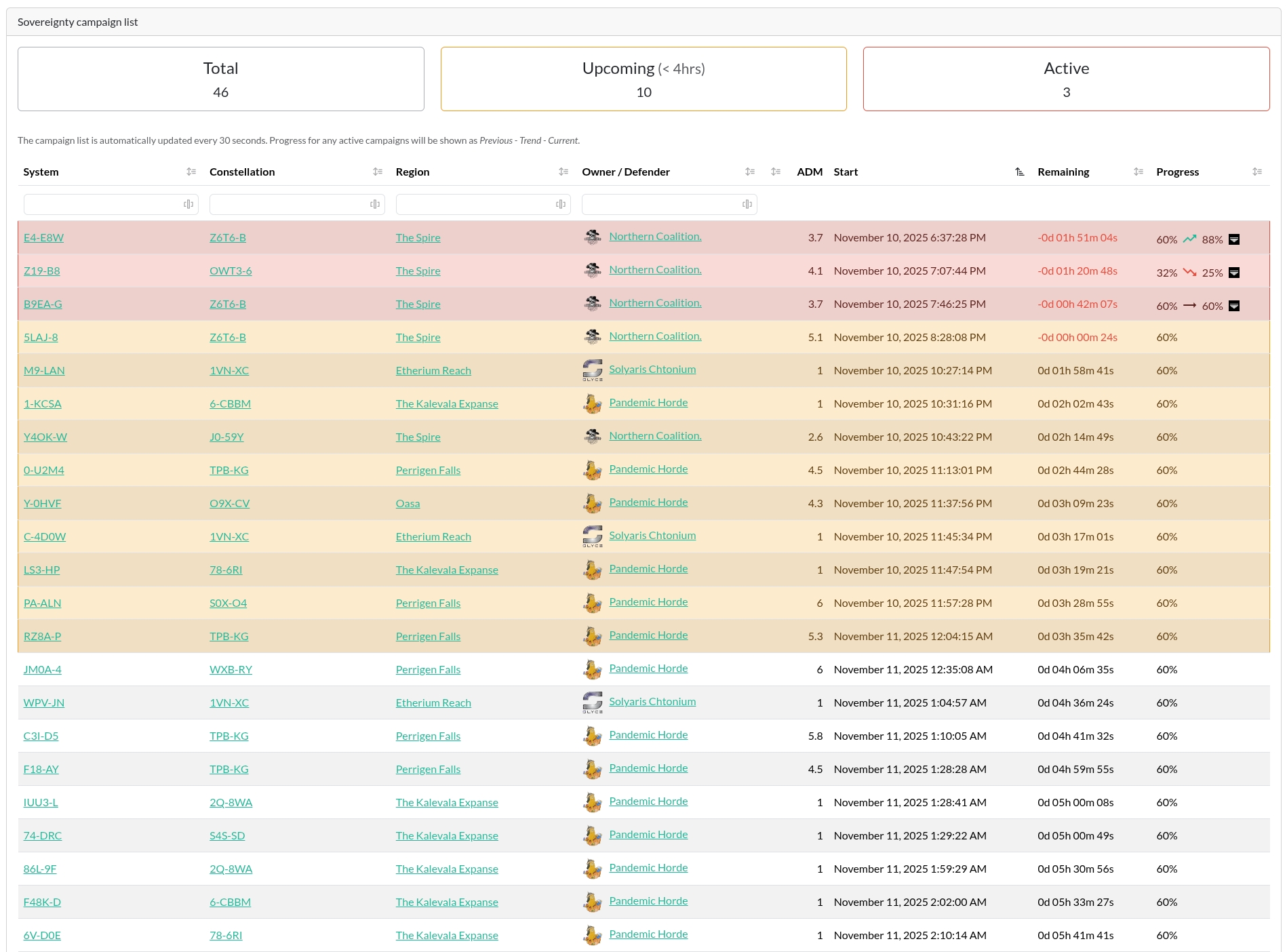 aa-sov-timer · PyPI