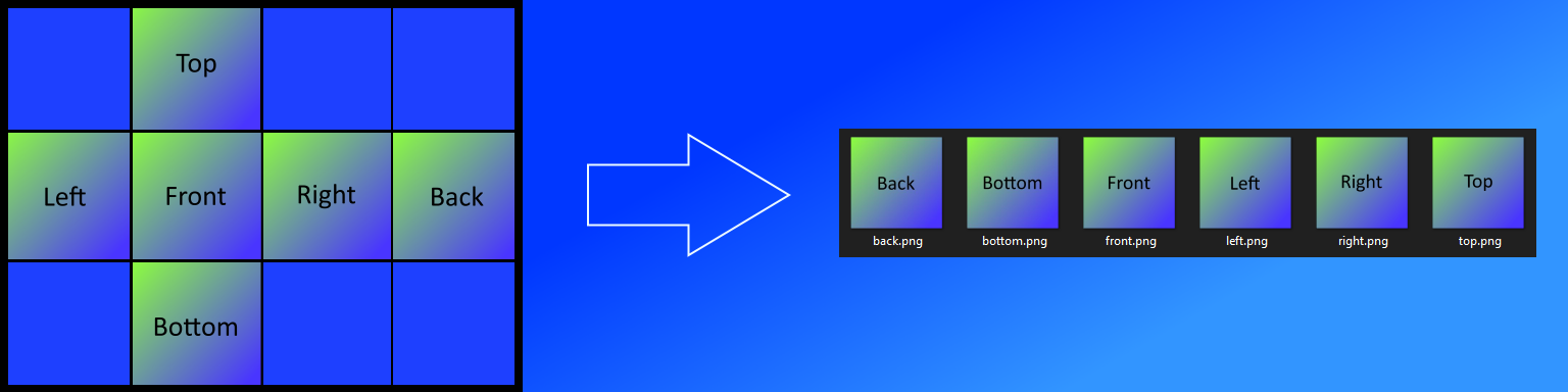 cubemap-splitter · PyPI