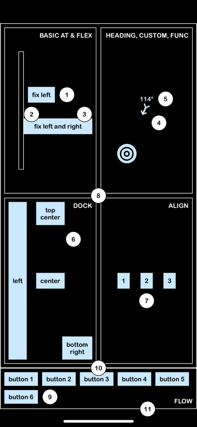 pythonista-anchors · PyPI