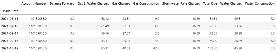 utility-bill-scraper · PyPI