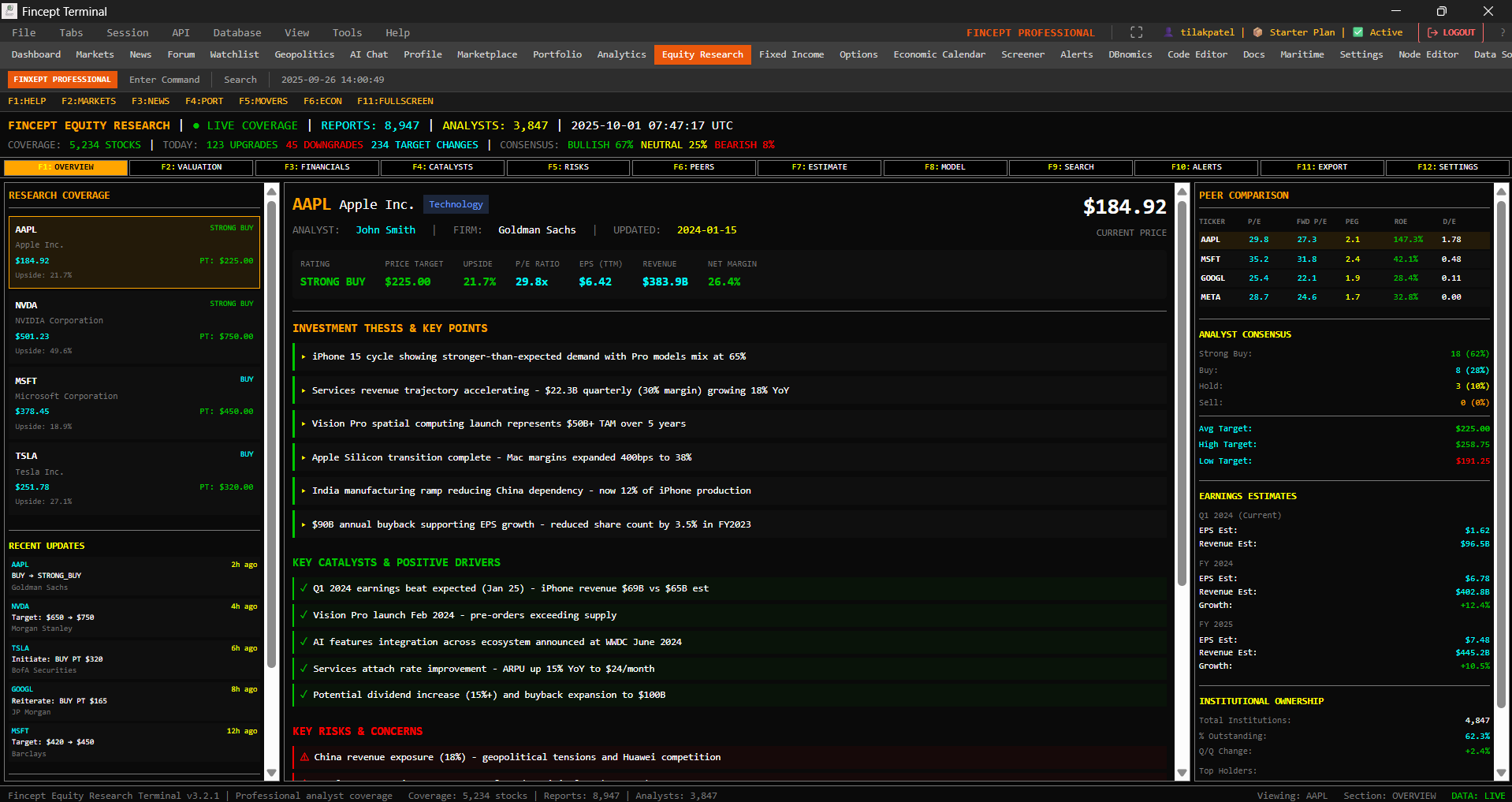 fincept-terminal · PyPI