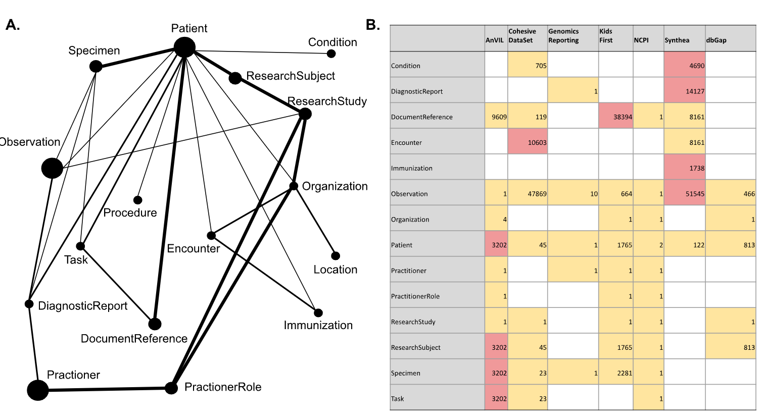 iceberg-tools · PyPI