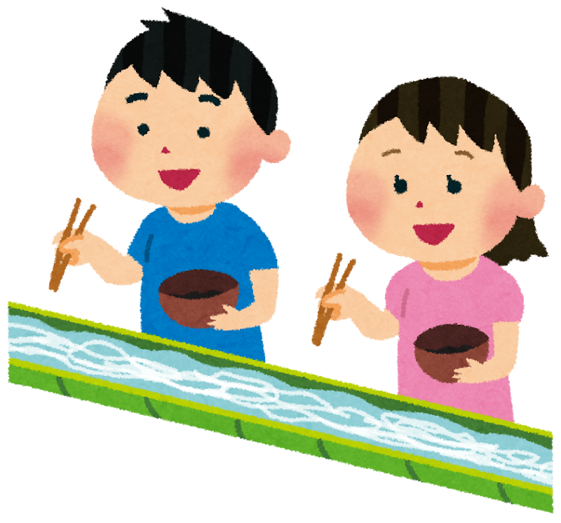 nagashi-somen · PyPI