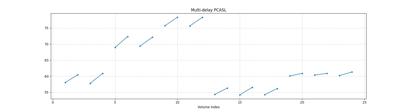 nii-plot · PyPI