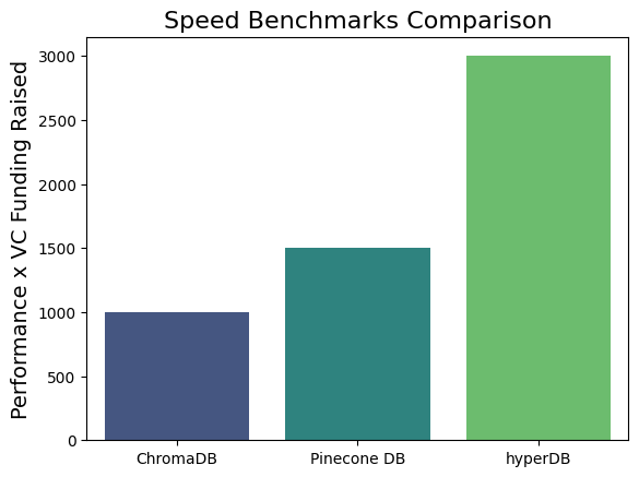 hyperdb-python · PyPI