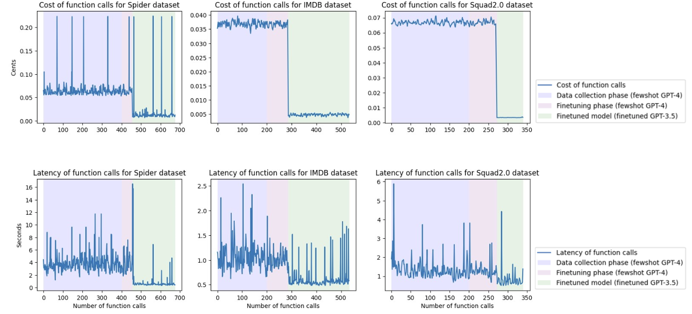 monkey-patch.py · PyPI