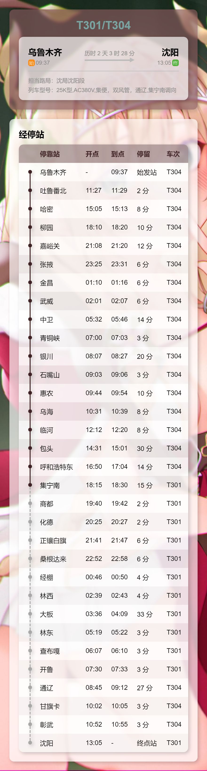 nonebot-plugin-cnrail·PyPI