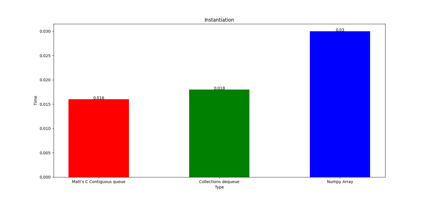 fastqueue-lib · PyPI