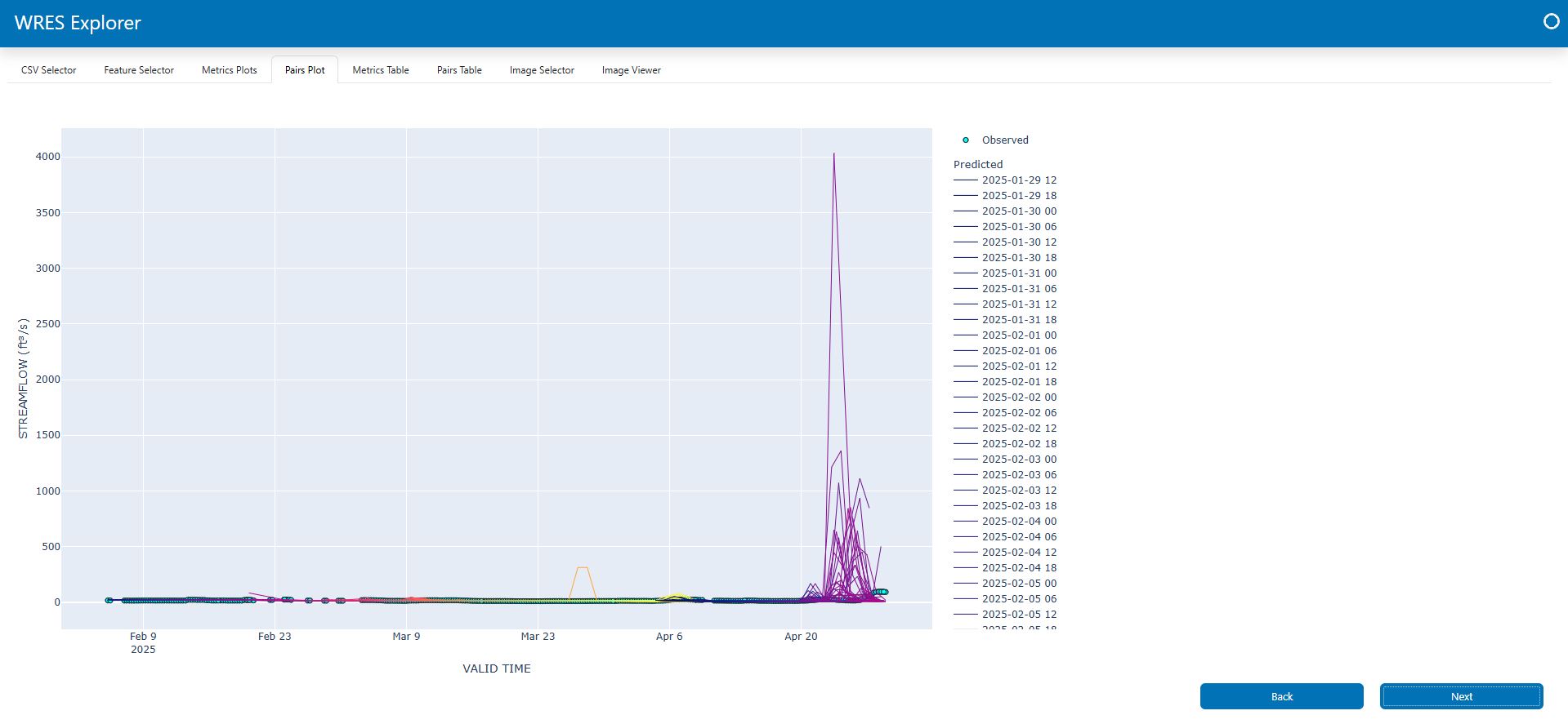 wres.explorer · PyPI