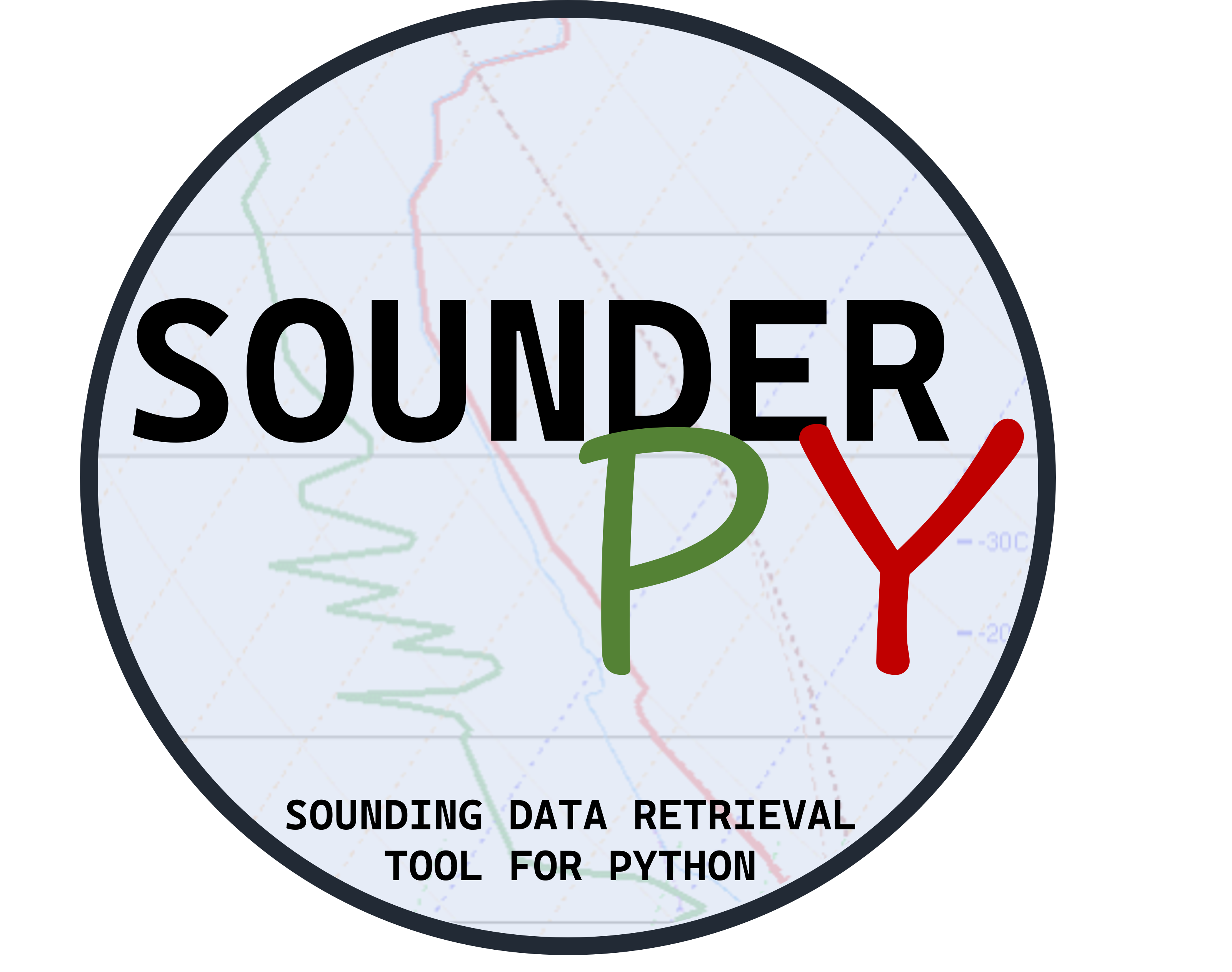 sounderpy · PyPI
