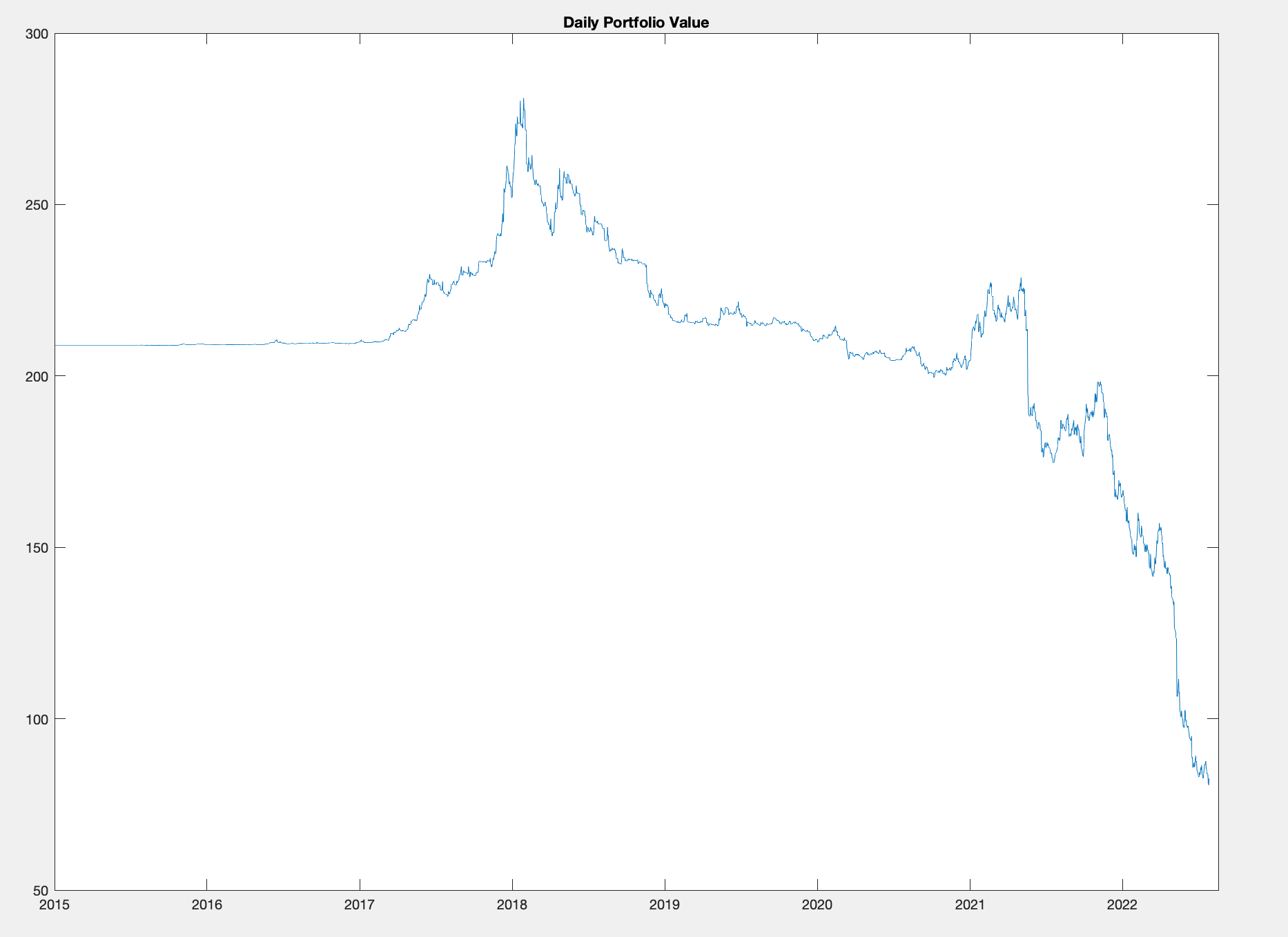 python-backtesting-engine · PyPI