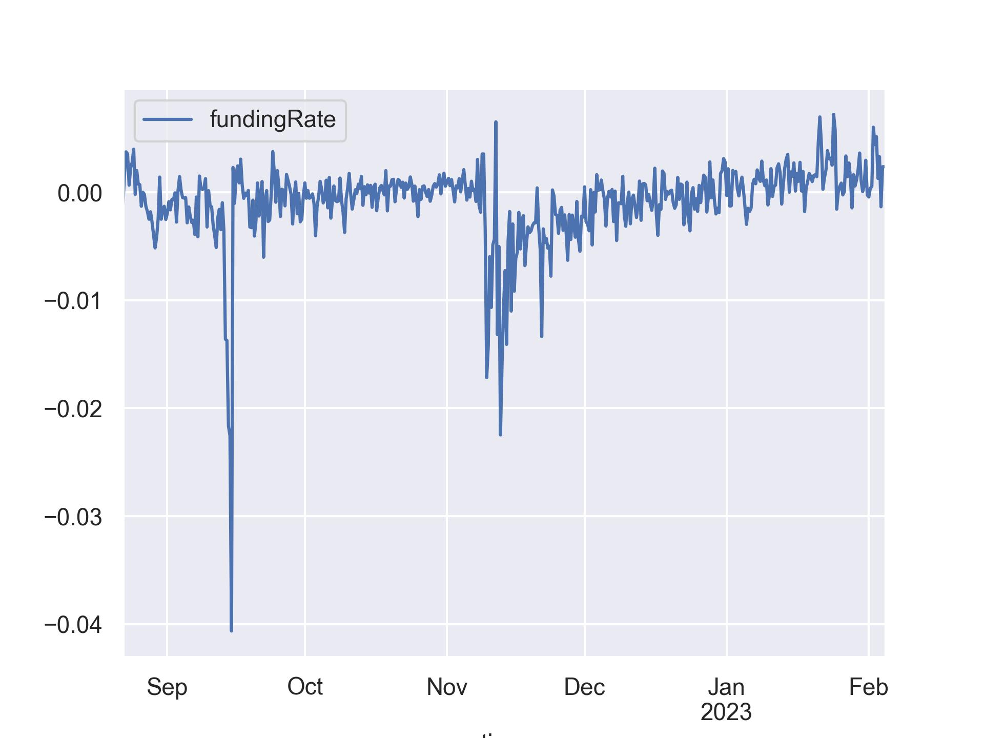 coinglass-api · PyPI