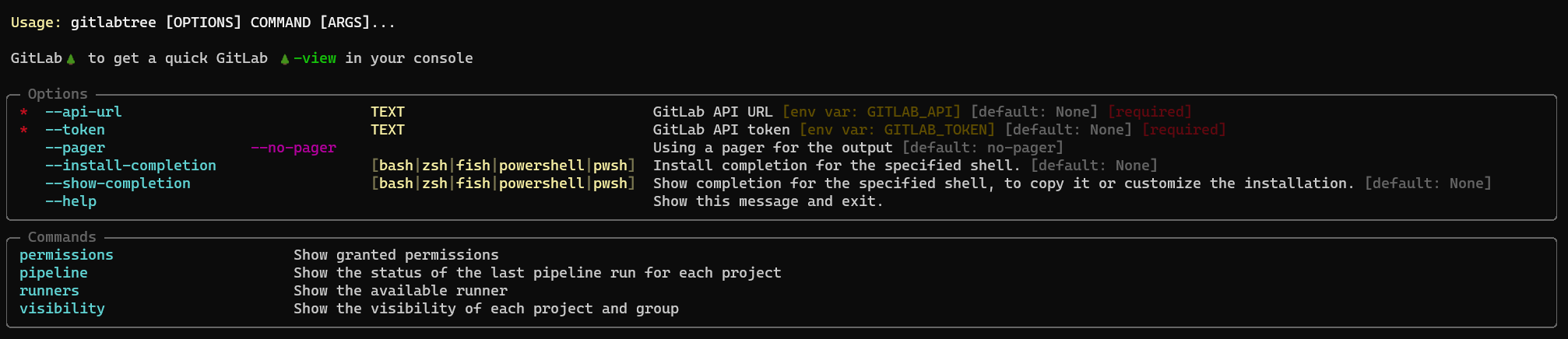 gitlabtree · PyPI