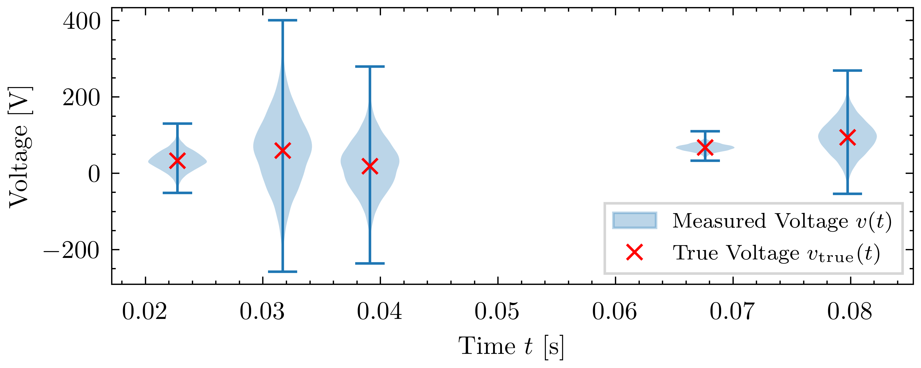 physics-plot · PyPI