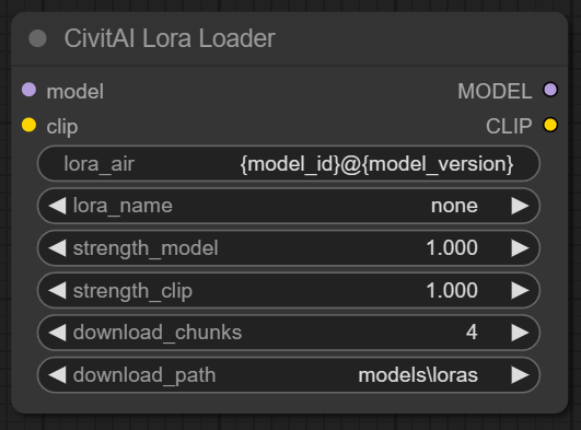 civitai_comfy_nodes · PyPI