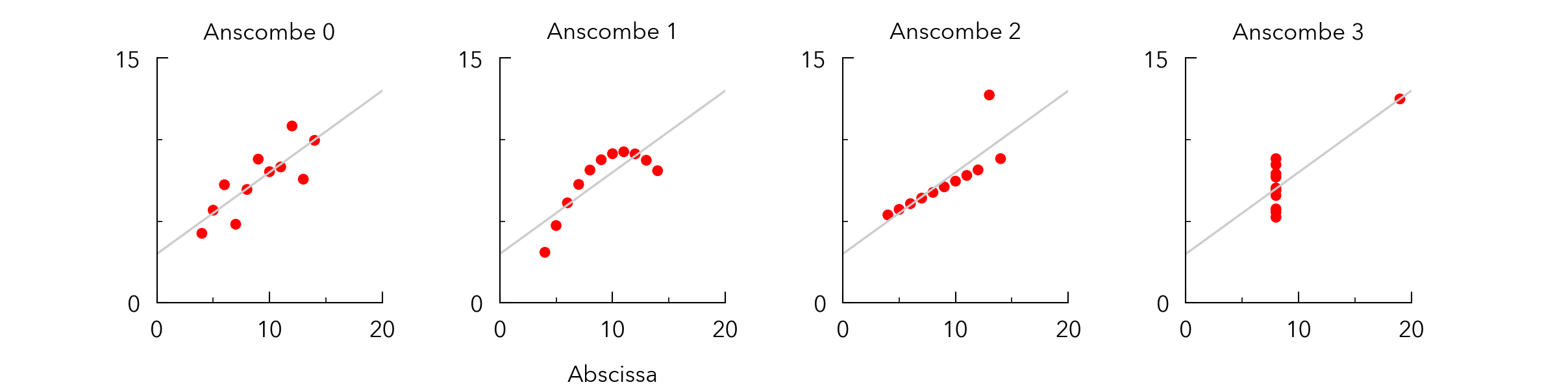 mpl-figure-templates · PyPI