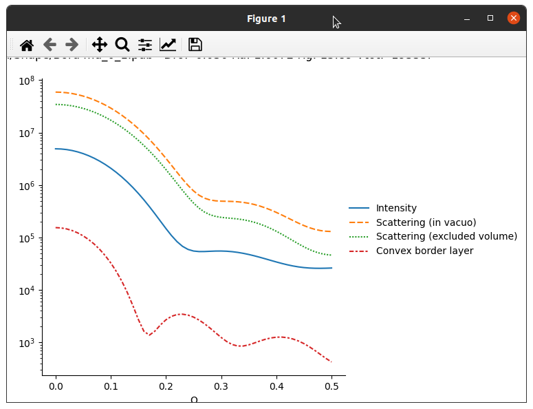 dplot · PyPI