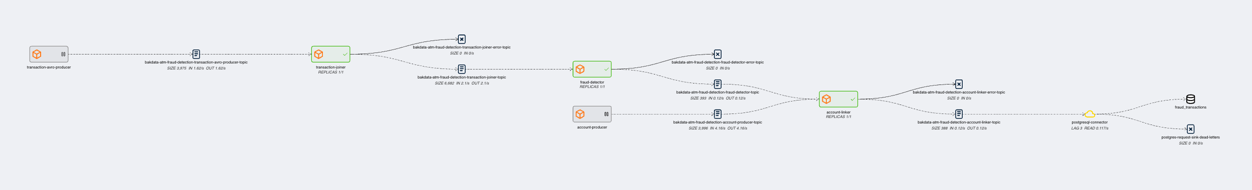 streams-explorer · PyPI