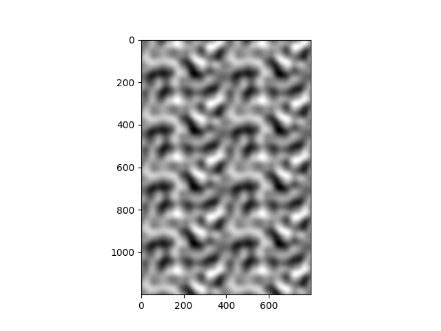 perlin-noise · PyPI