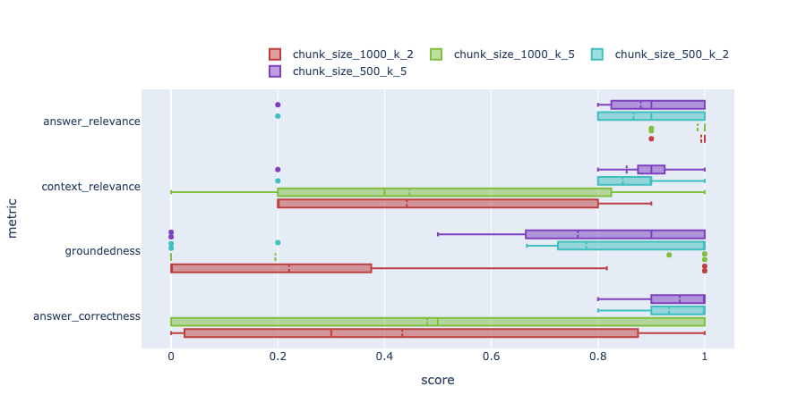 ragstack-ai-ragulate · PyPI