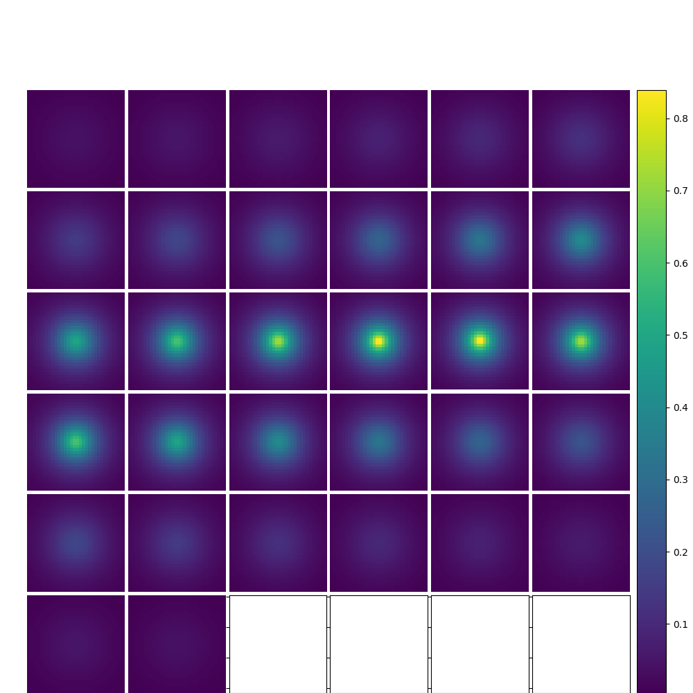 matplotlib-extensions · PyPI