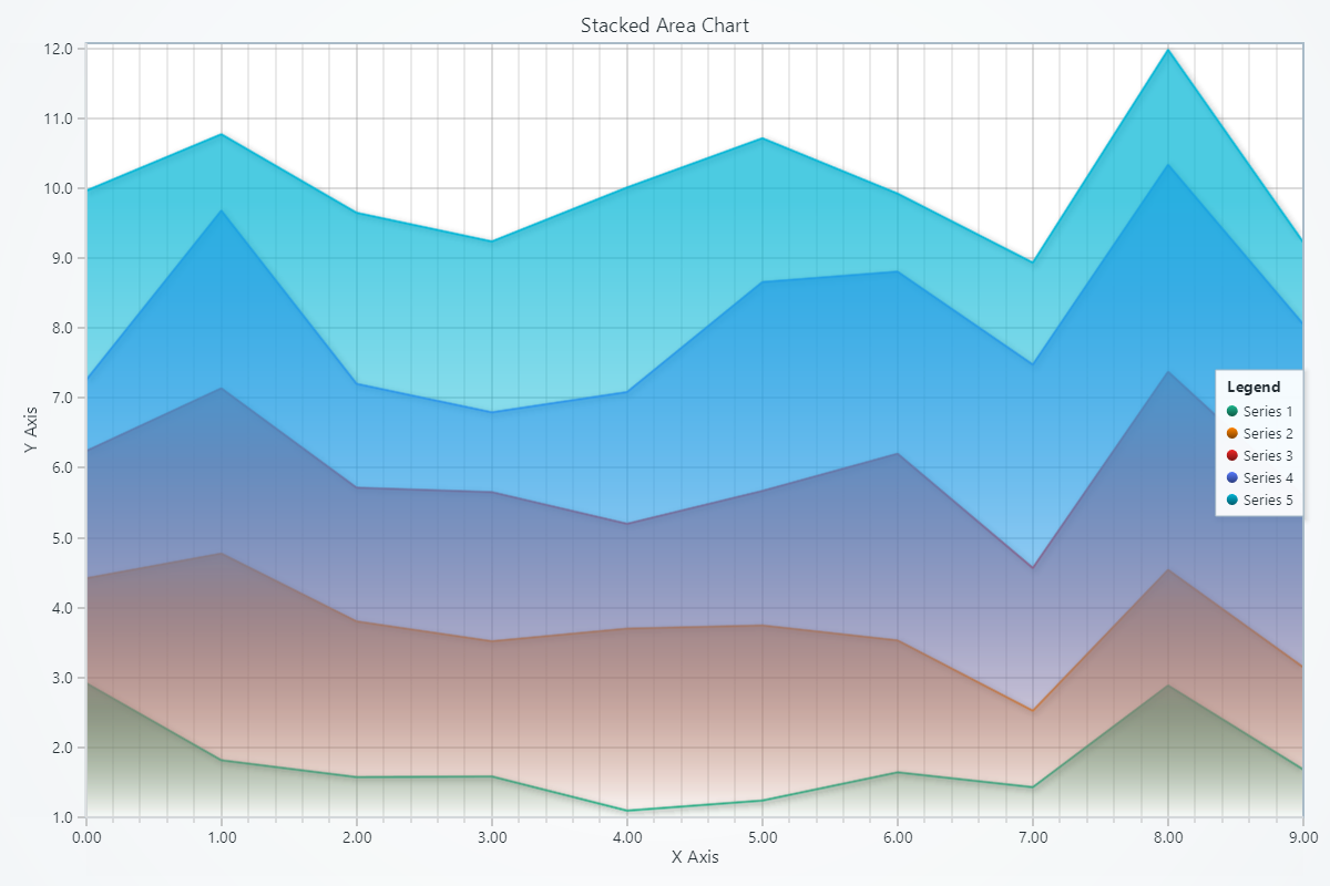 lightningchart · PyPI