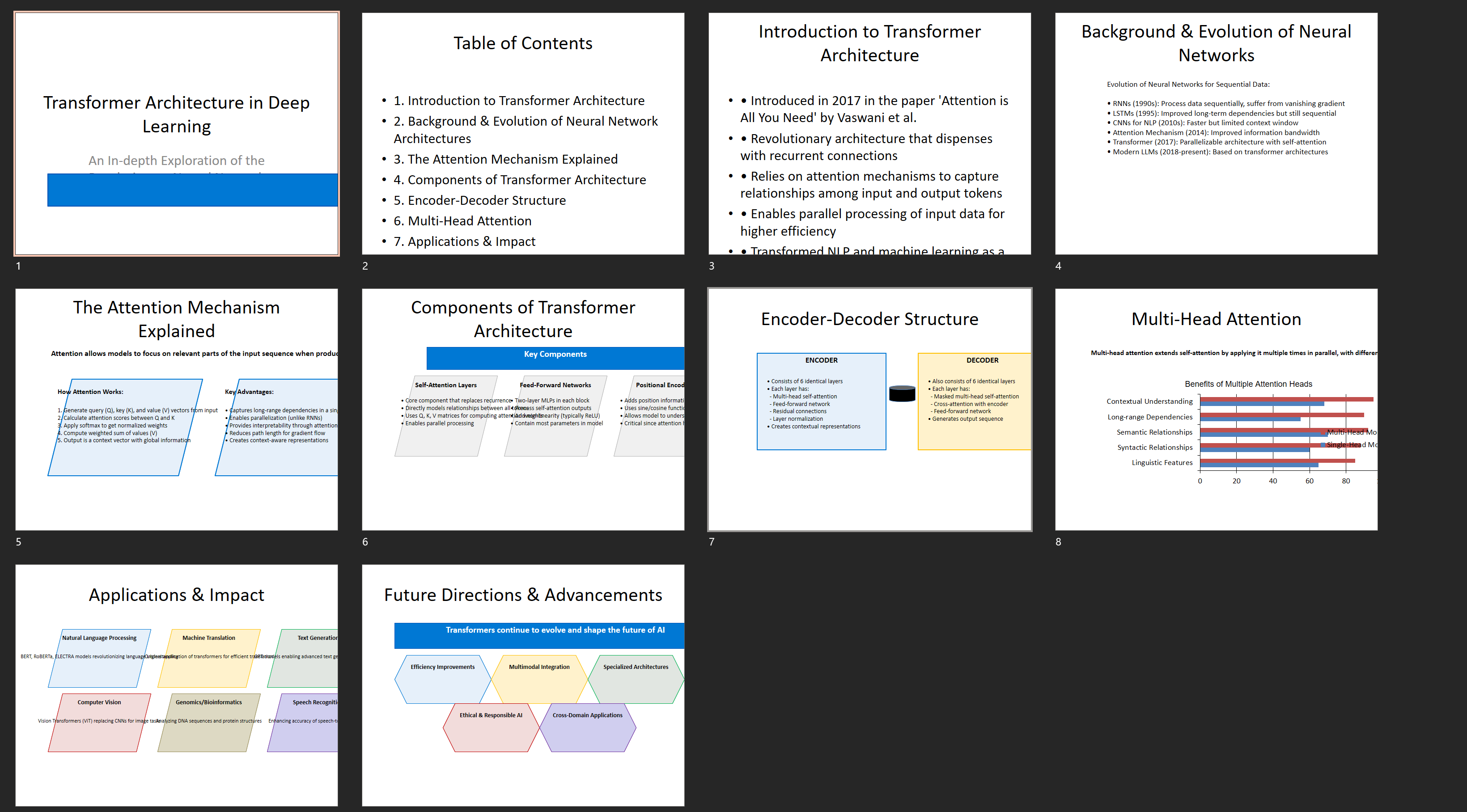 office-powerpoint-mcp-server-fastmcp · PyPI