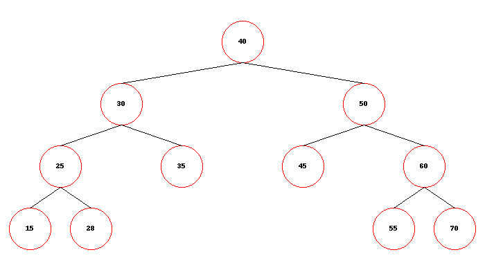 forest-visualization · PyPI