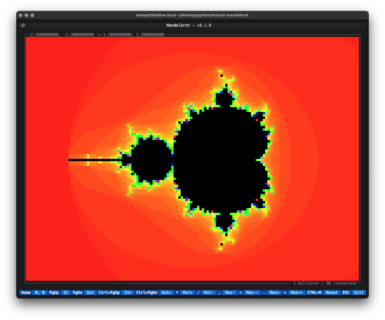 textual-mandelbrot · PyPI