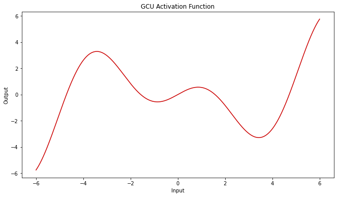 ActTensor-tf · PyPI