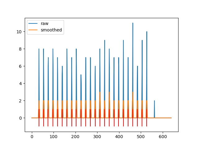 segment-multiwell-plate · PyPI
