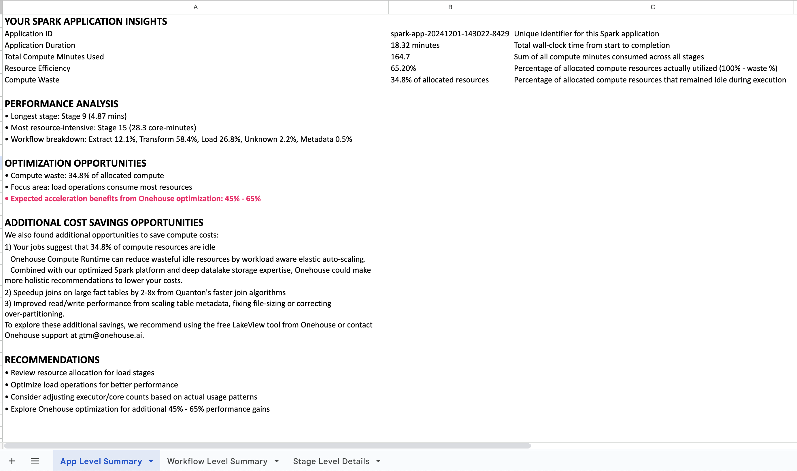 spark-analyzer · PyPI