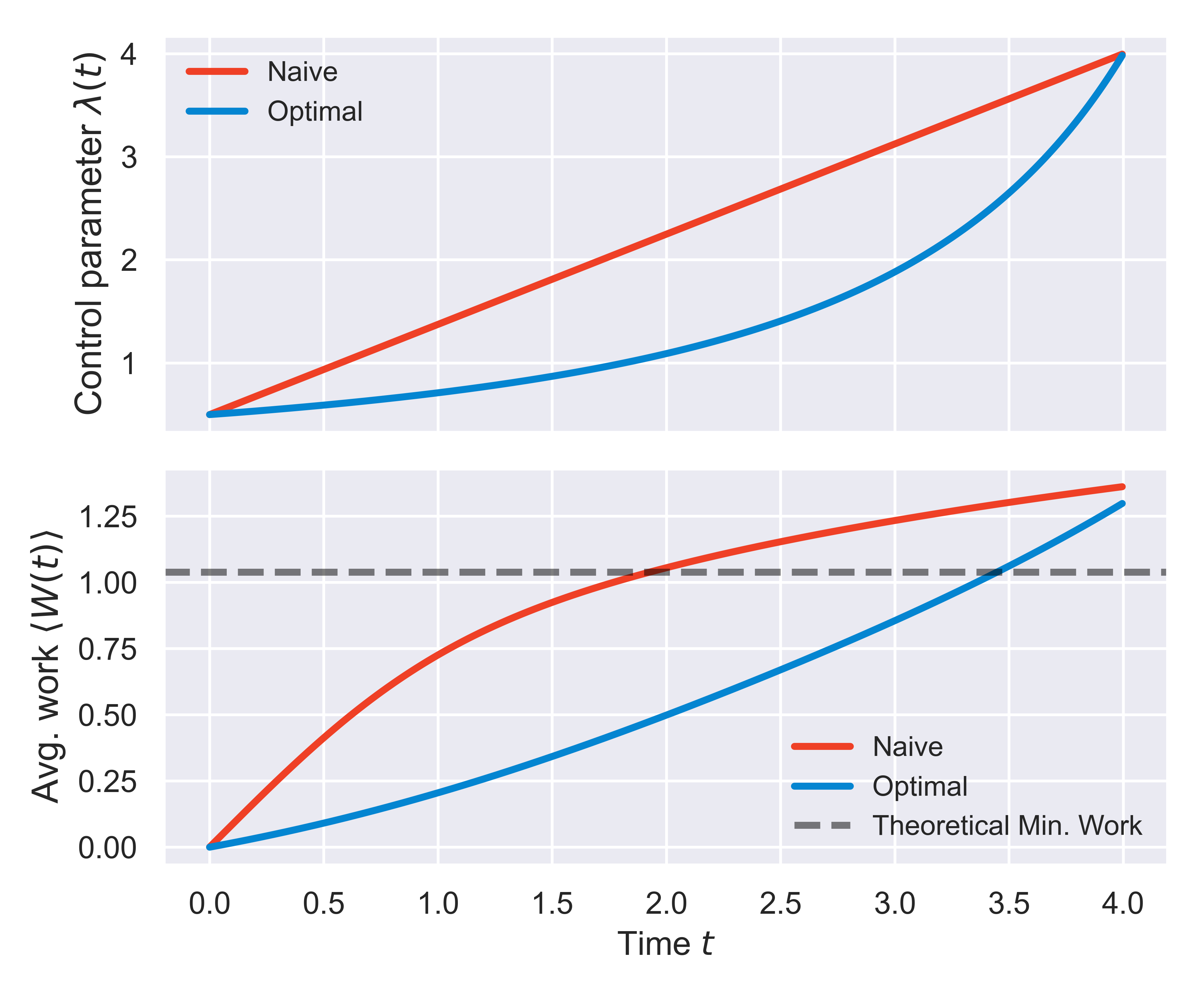 fokker-planck · PyPI