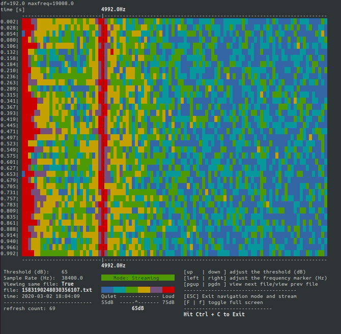 cli-spectrogram · PyPI