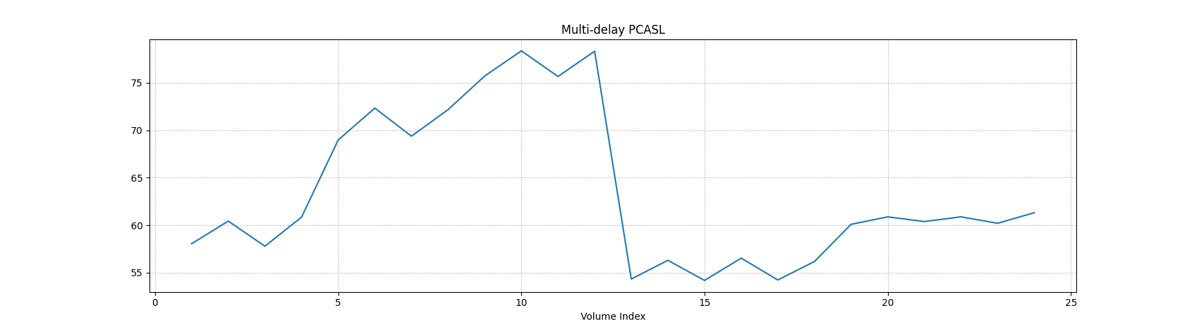 nii-plot · PyPI